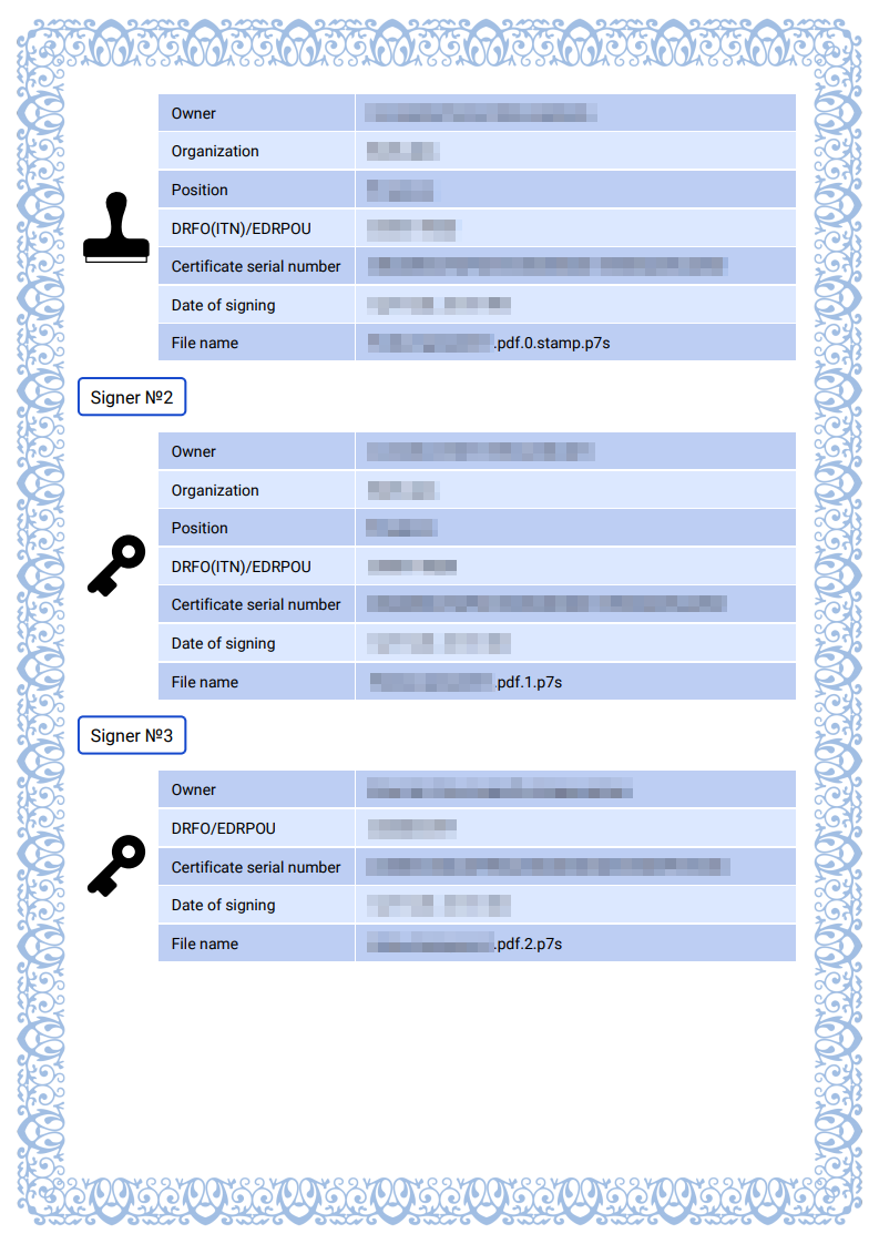 Download or send to print the signed data — WhiteDoc documentation